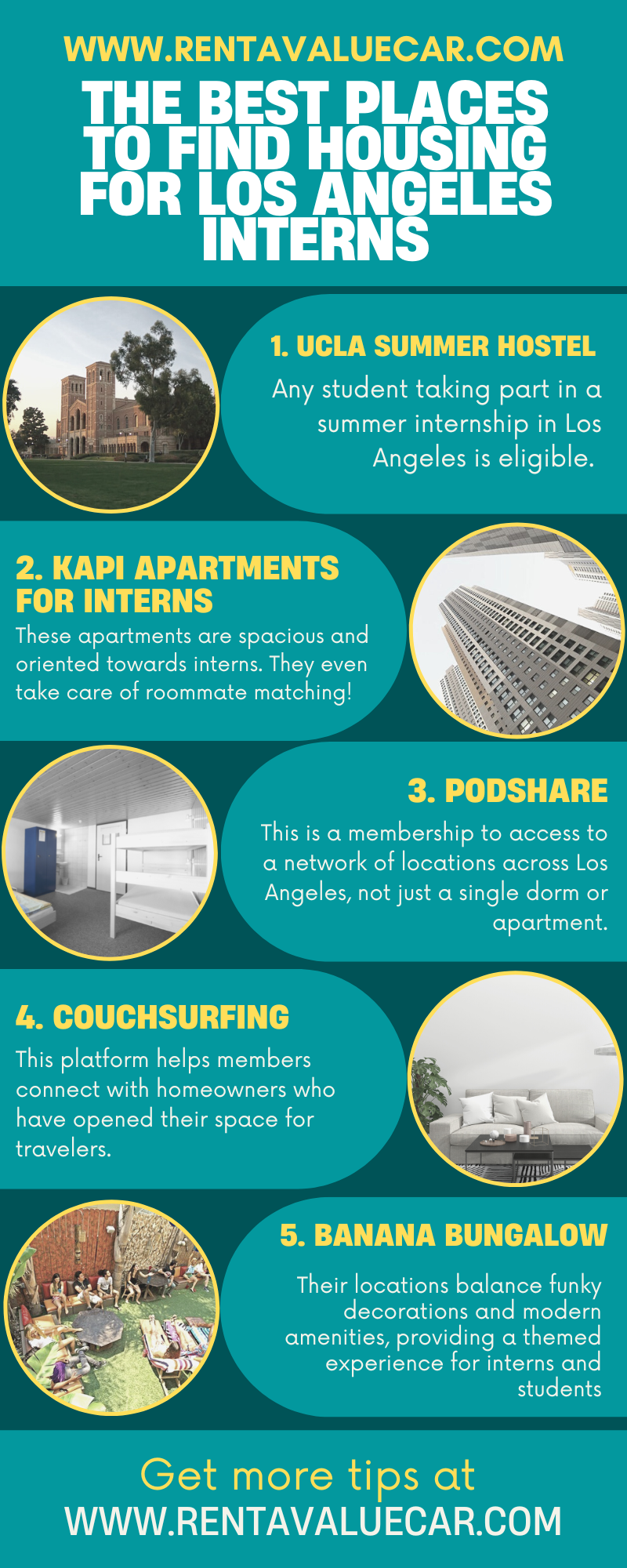 The Best Places To Find Housing For Los Angeles Interns Value Rental Car The Best Places To Find Housing For Los Angeles Interns Value Rental Car